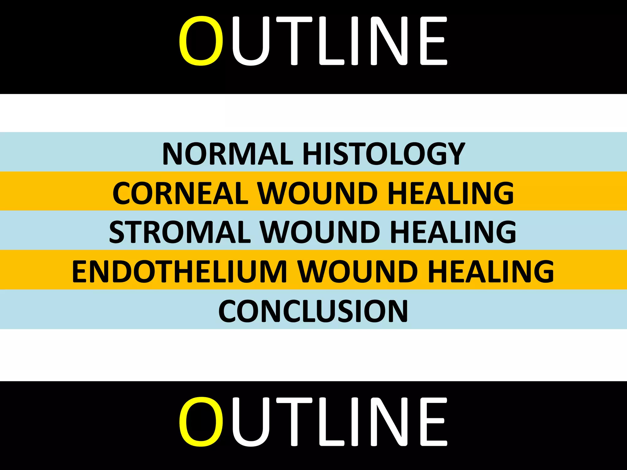 Wound healing of cornea | PPTX