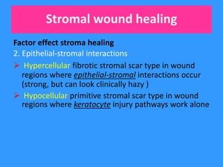 Wound healing of cornea | PPTX