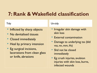 Wound healing ppt Olwa. Pathology pathogenesis | PPT