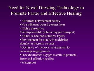 Wound Healing Presentation | PPT