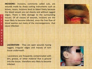 Wound repair | PPTX