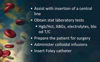 Wound hemorrhage | PPT