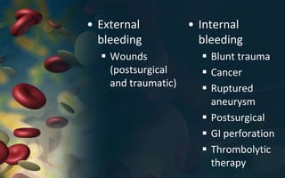 Wound hemorrhage | PPT