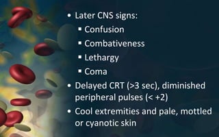 Wound hemorrhage | PPT