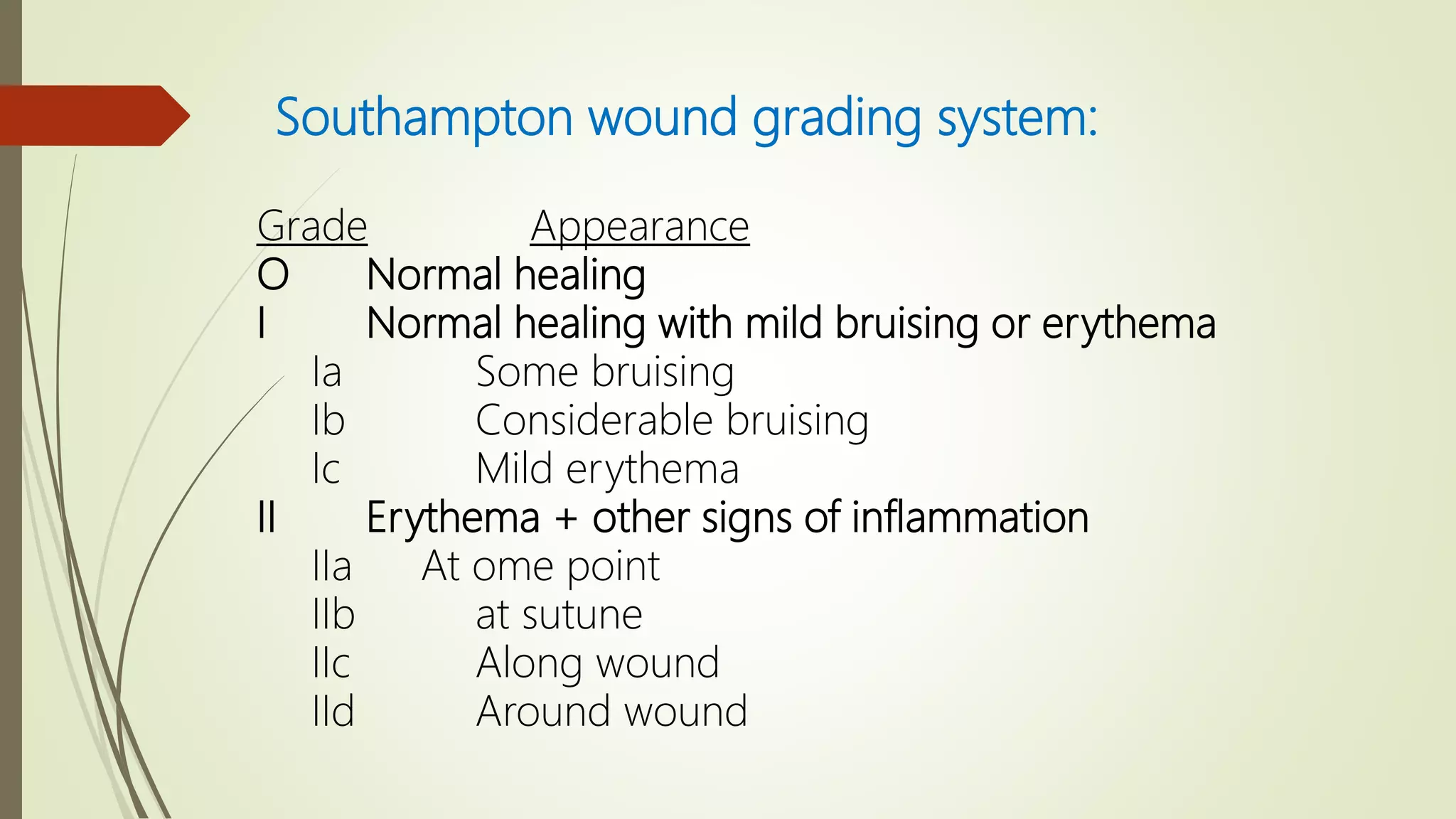 Wound infection | PPTX