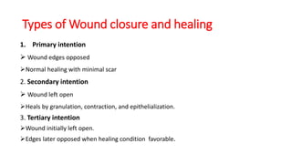 Wound infection | PPTX