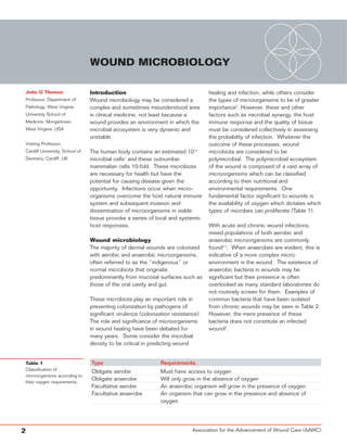 Wound infection and the role of biofilms | PDF