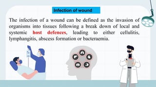 WOUND INFECTION BY DR.AVIJIT DR.WAHED.pdf
