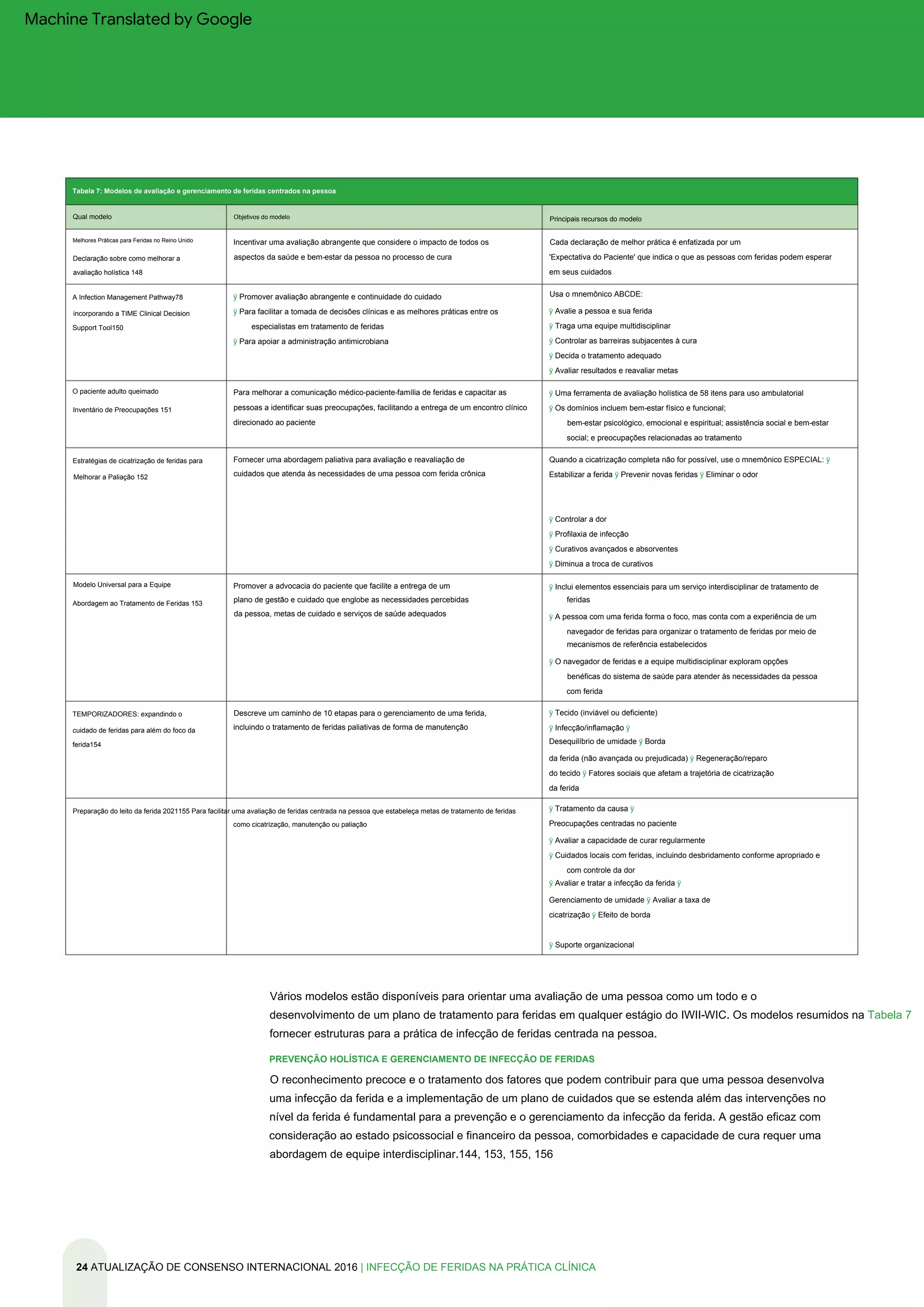wound_infection_in_clinical_practice_principles_of_220701_144431.pdf