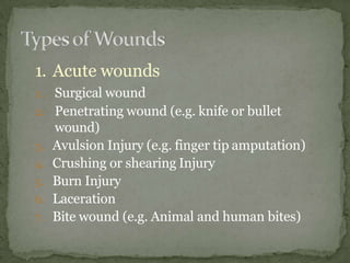Wound infection (revised 27th feb 2017) | PPTX