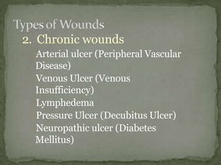 Wound infection (revised 27th feb 2017) | PPTX