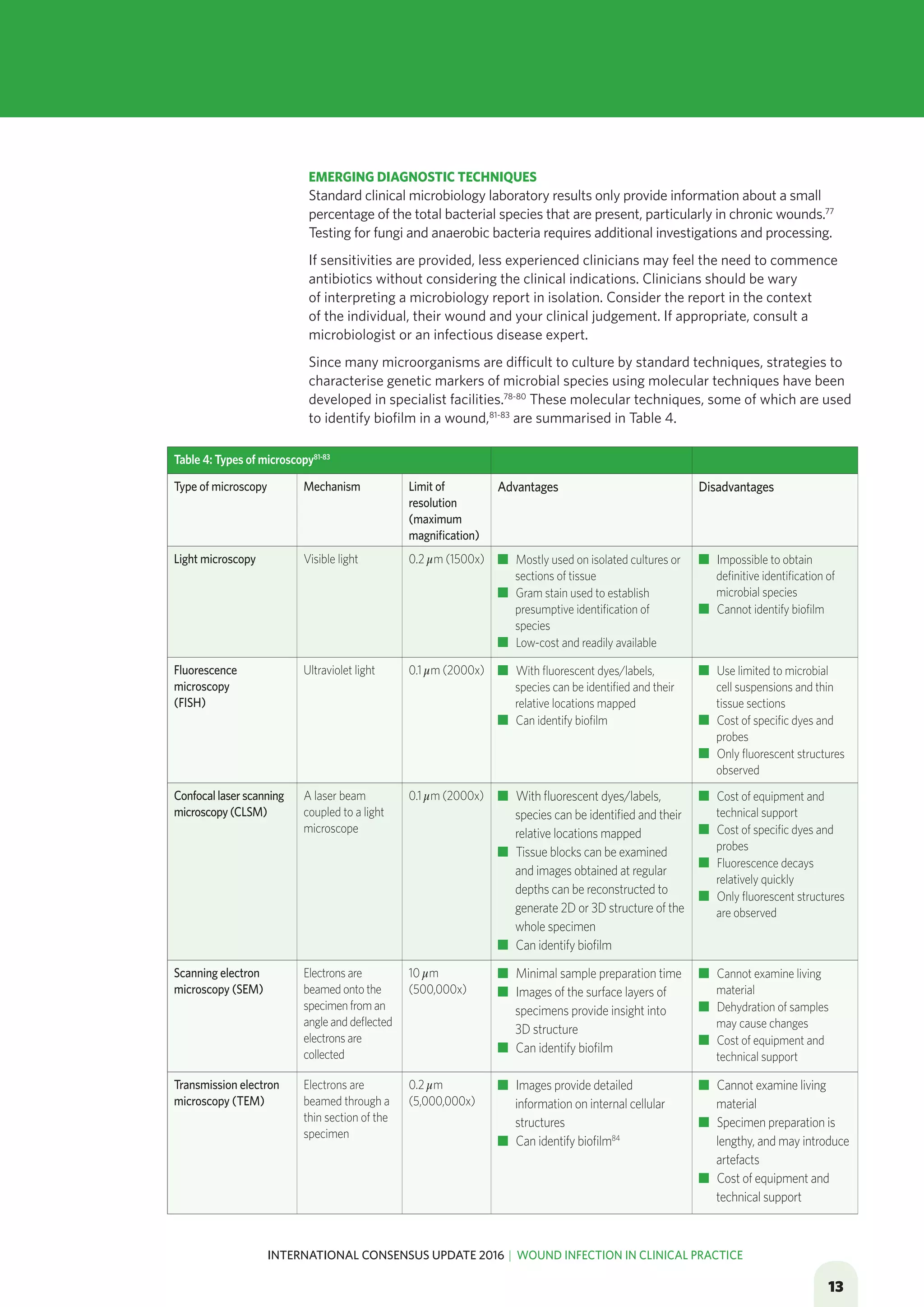 Wound infection wounds | PDF