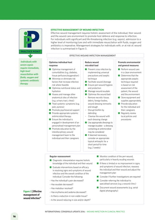Wound infection wounds | PDF