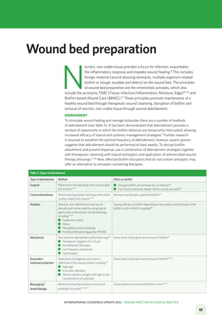 Wound infection wounds | PDF