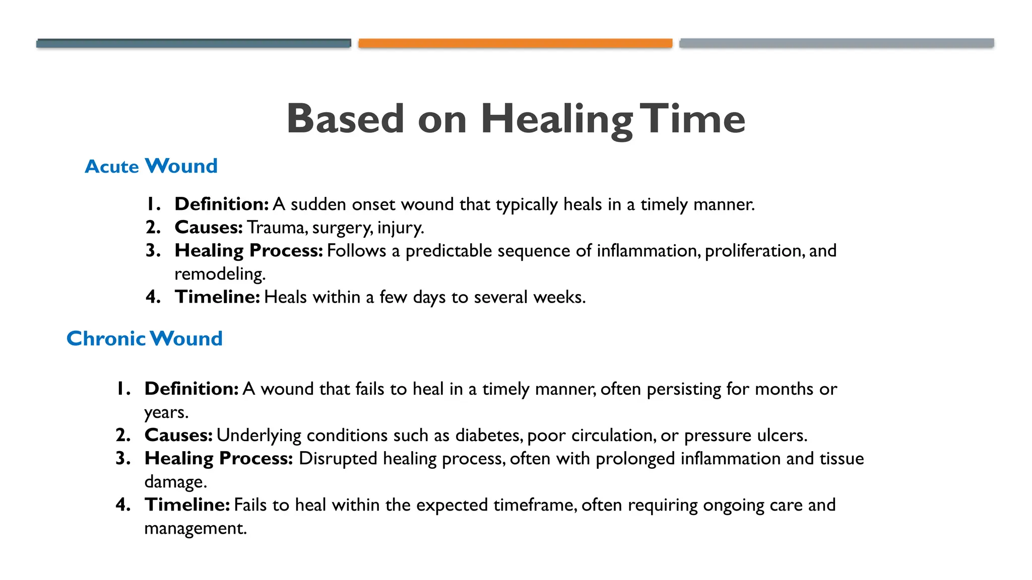 Wound its types-1.pptx small animal surgery topic for dvm students | PPTX