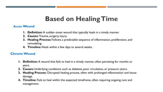 Wound its types-1.pptx small animal surgery topic for dvm students | PPTX