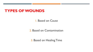 Wound its types-1.pptx small animal surgery topic for dvm students | PPTX