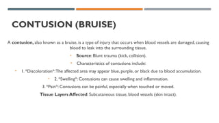 Wound its types-1.pptx small animal surgery topic for dvm students | PPTX