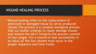 WOUND^JWOUND DRESSING AND IT’S PRINCIPLES.pptx