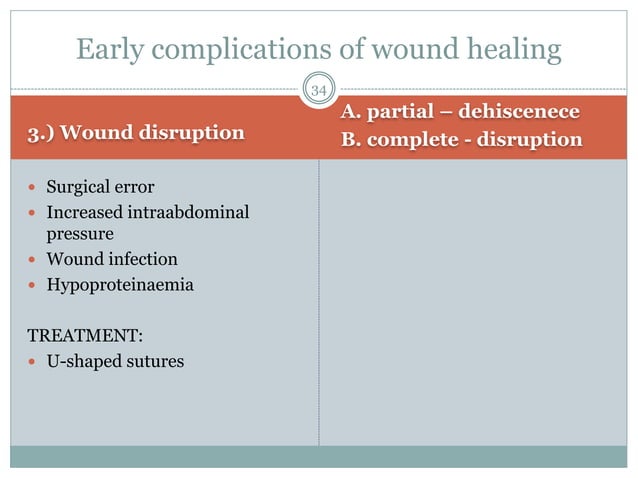 Wound lecture 1.ppt