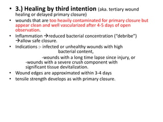 Wound management | PPTX