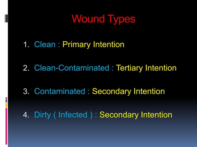 Wound Management | PPT