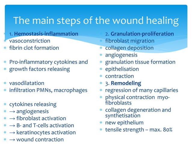 Wound management | PPT