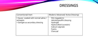 Wound management | PPTX