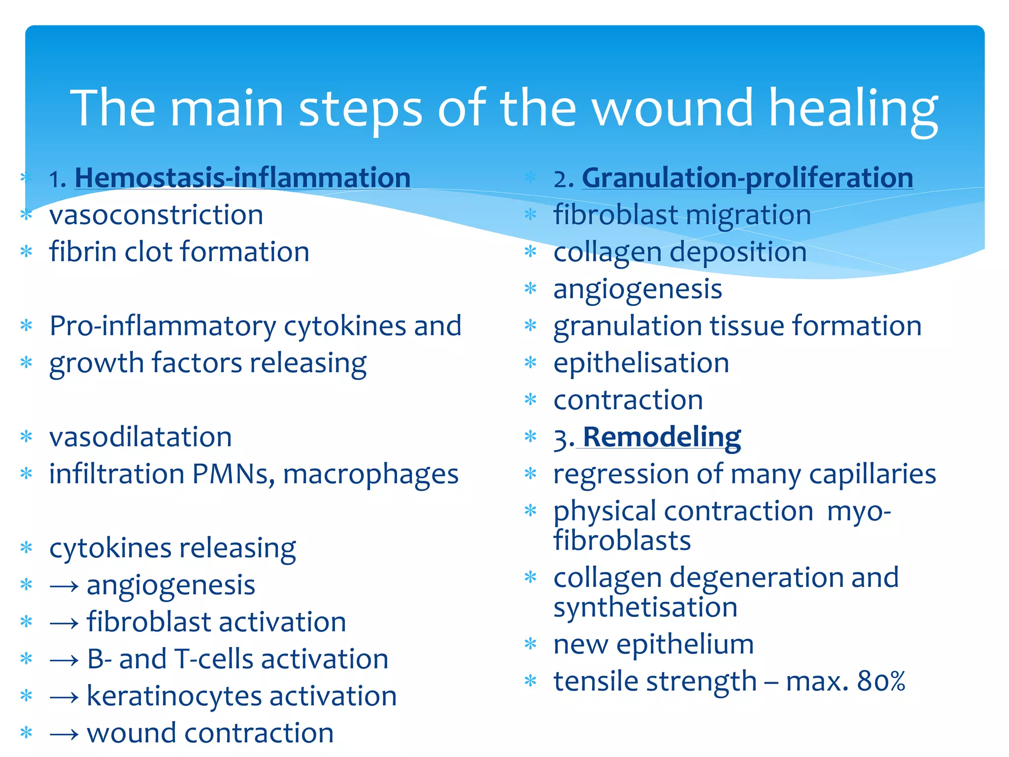 Wound_Management.pptx
