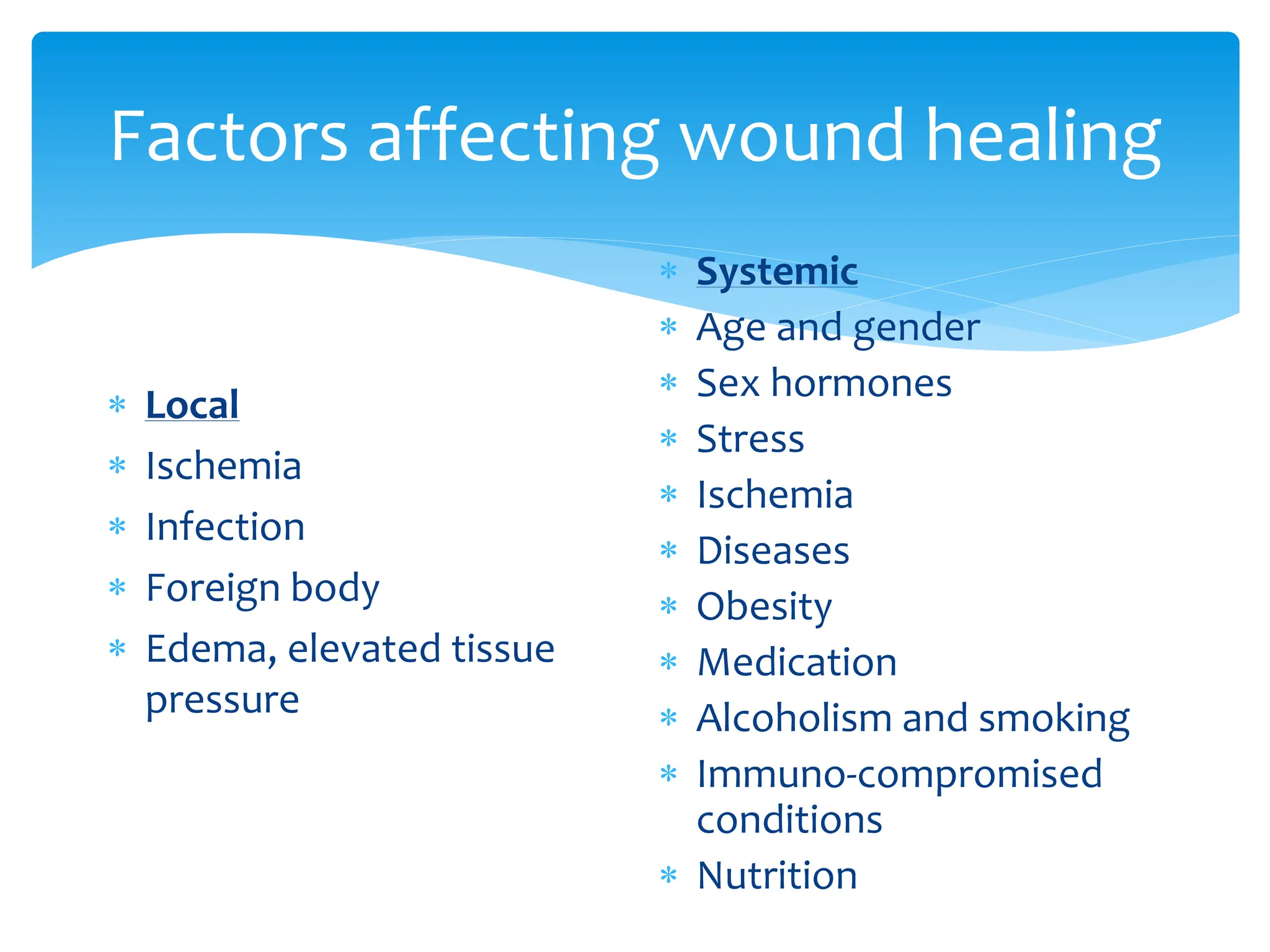 Wound_Management.pptx basics and advanced care | PPTX