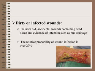 Wound management by saumya agarwal | PPTX