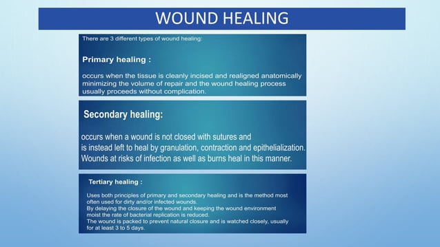 WOUND MANAGEMENT m.pdf