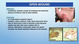 WOUND MANAGEMENT m.pdf