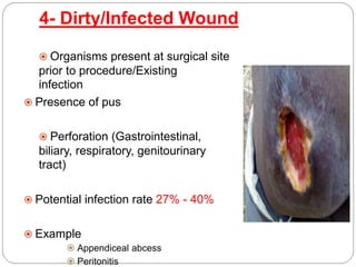 Wounds (manju) | PPTX