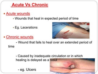 Perforating Wound