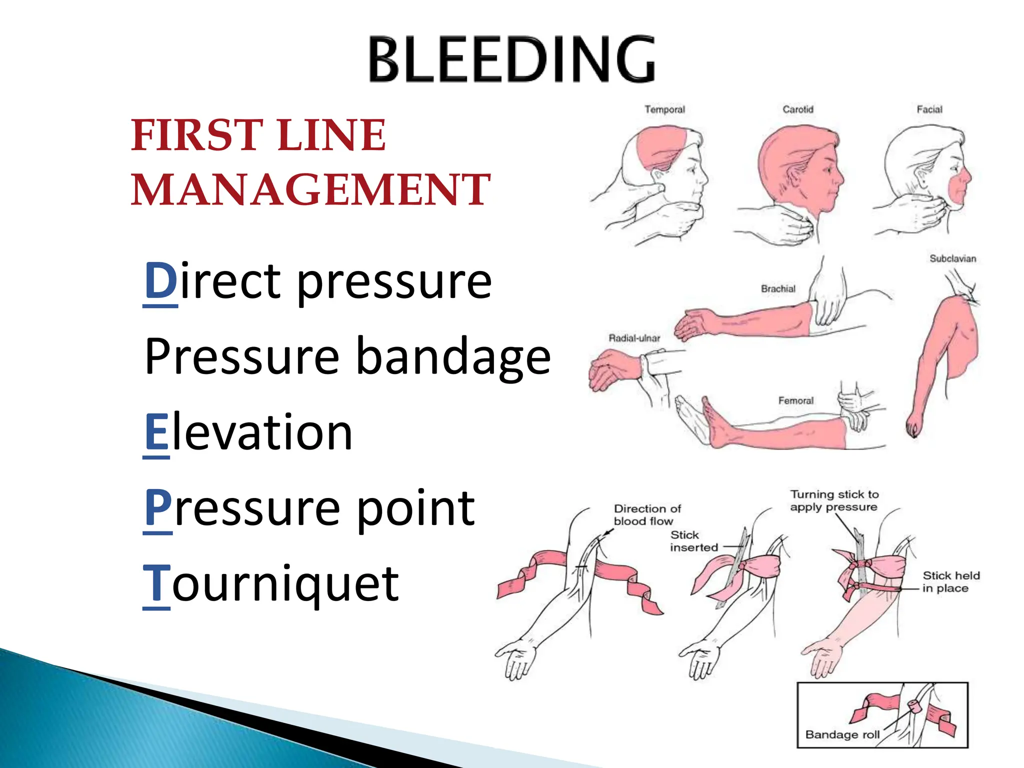 wound ppt.pptx, wound dressing , indication, types, procedure, | PPTX