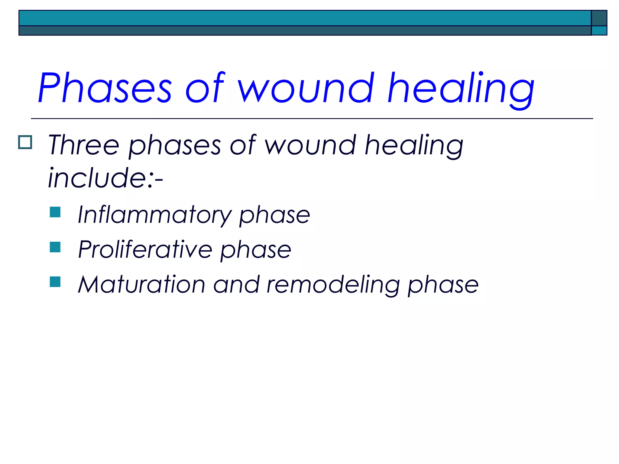 Wounds | PPT