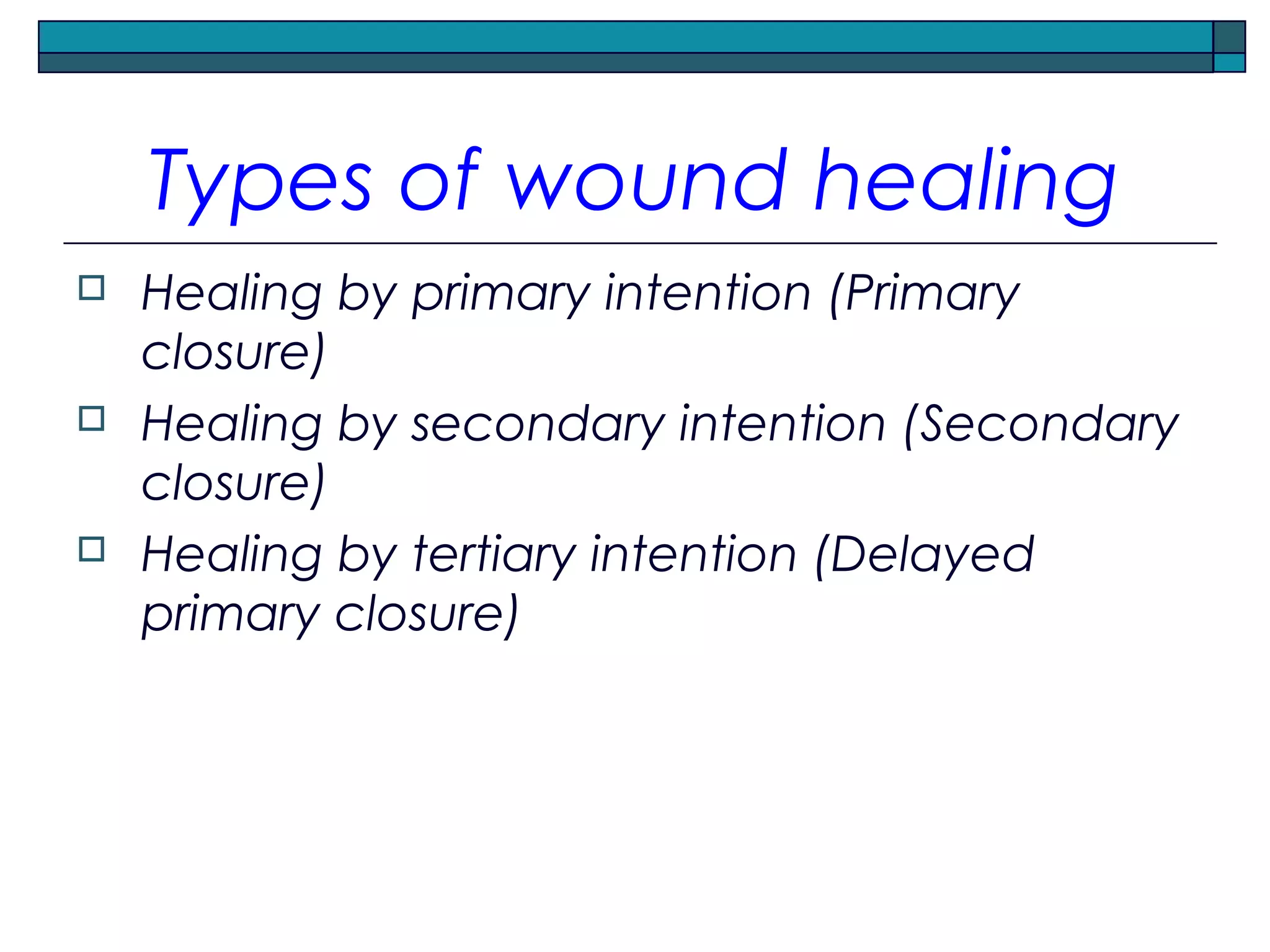 Wounds | PPT