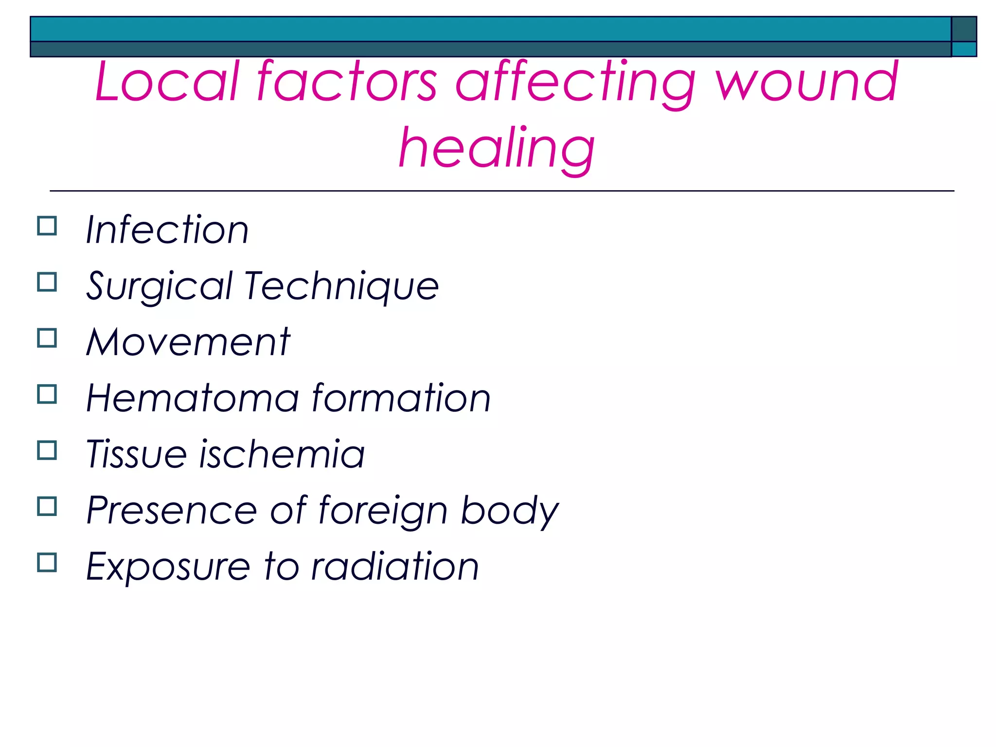 Wounds | PPT
