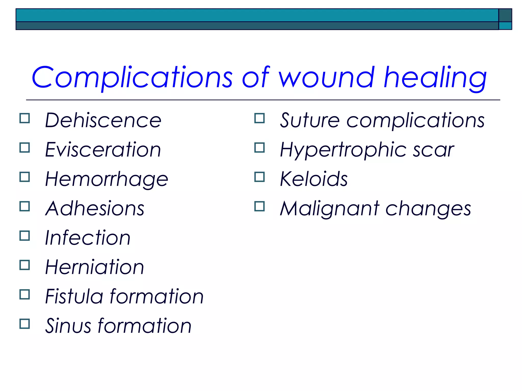 Wounds | PPT