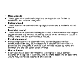 Wounds | PPT