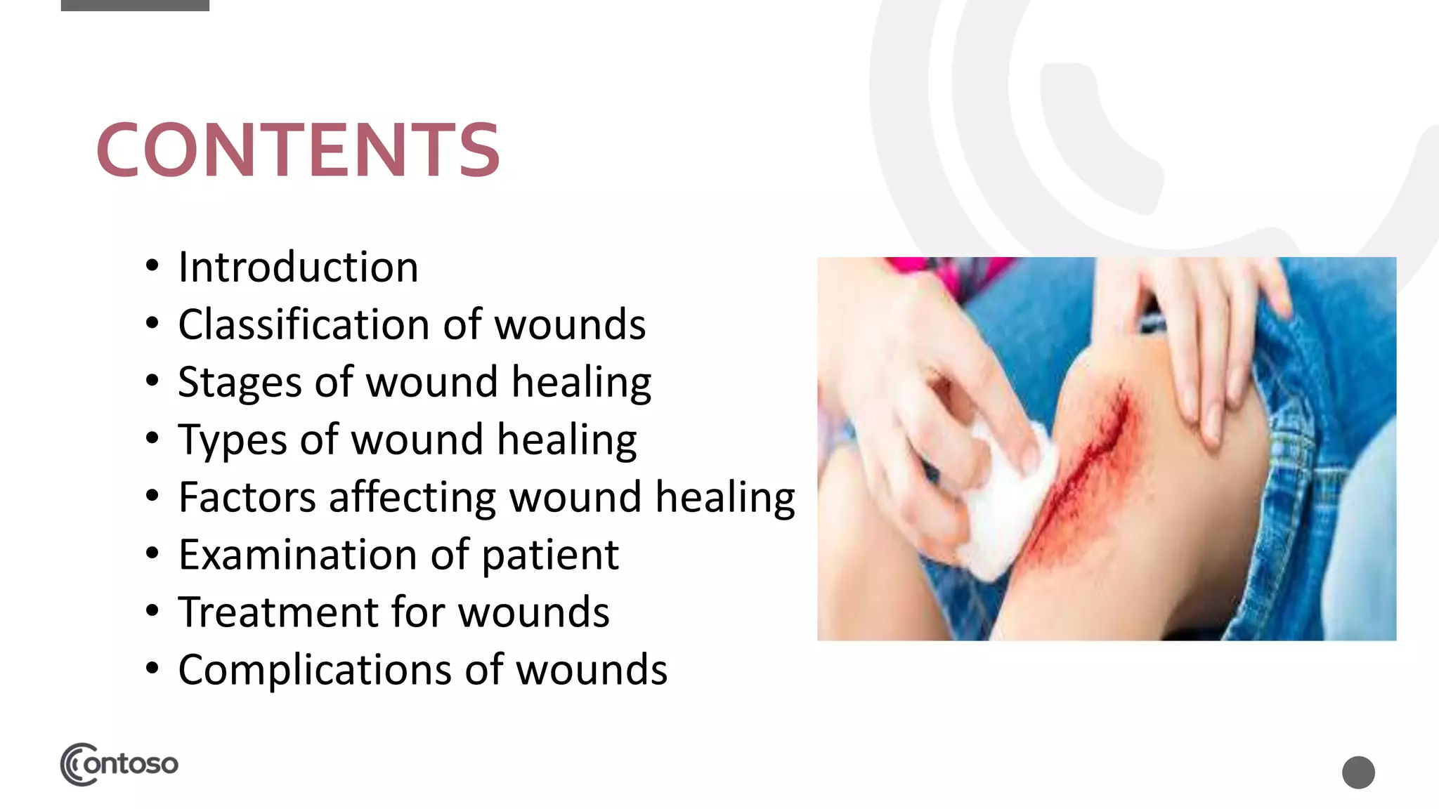 WOUNDS.pptx | Death, Injury, or Military Conflict | Sensitive Topics