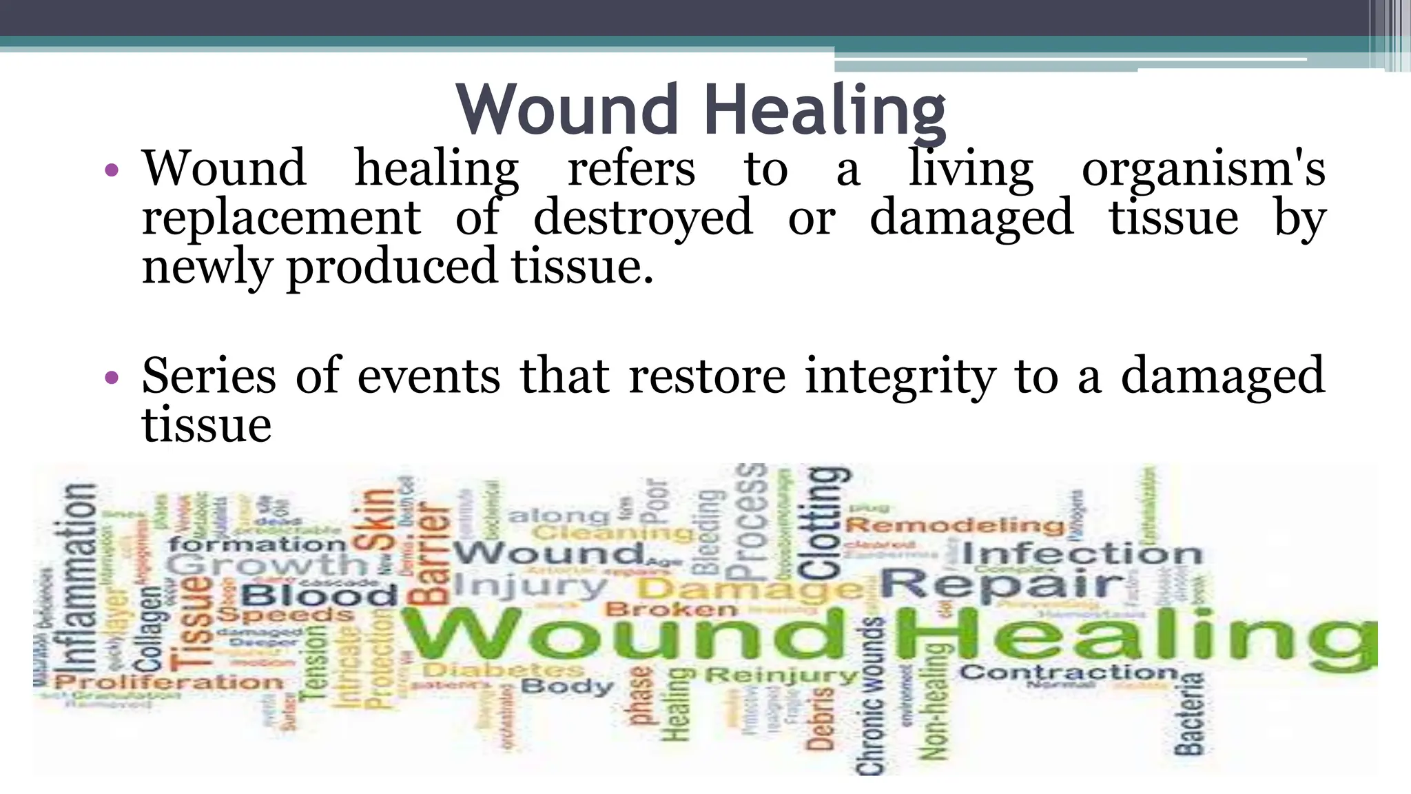 WOUNDS, wound healing process types of wounds.pptx | Death, Injury, or ...