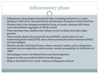 WOUNDS - SURGERY.pptx very educative and learning purposes | PPTX
