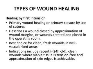 Wounds (1).pdf