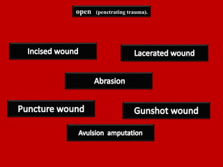 Wounds and bleeding | PPTX