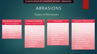 Wounds and Injuries.pptx