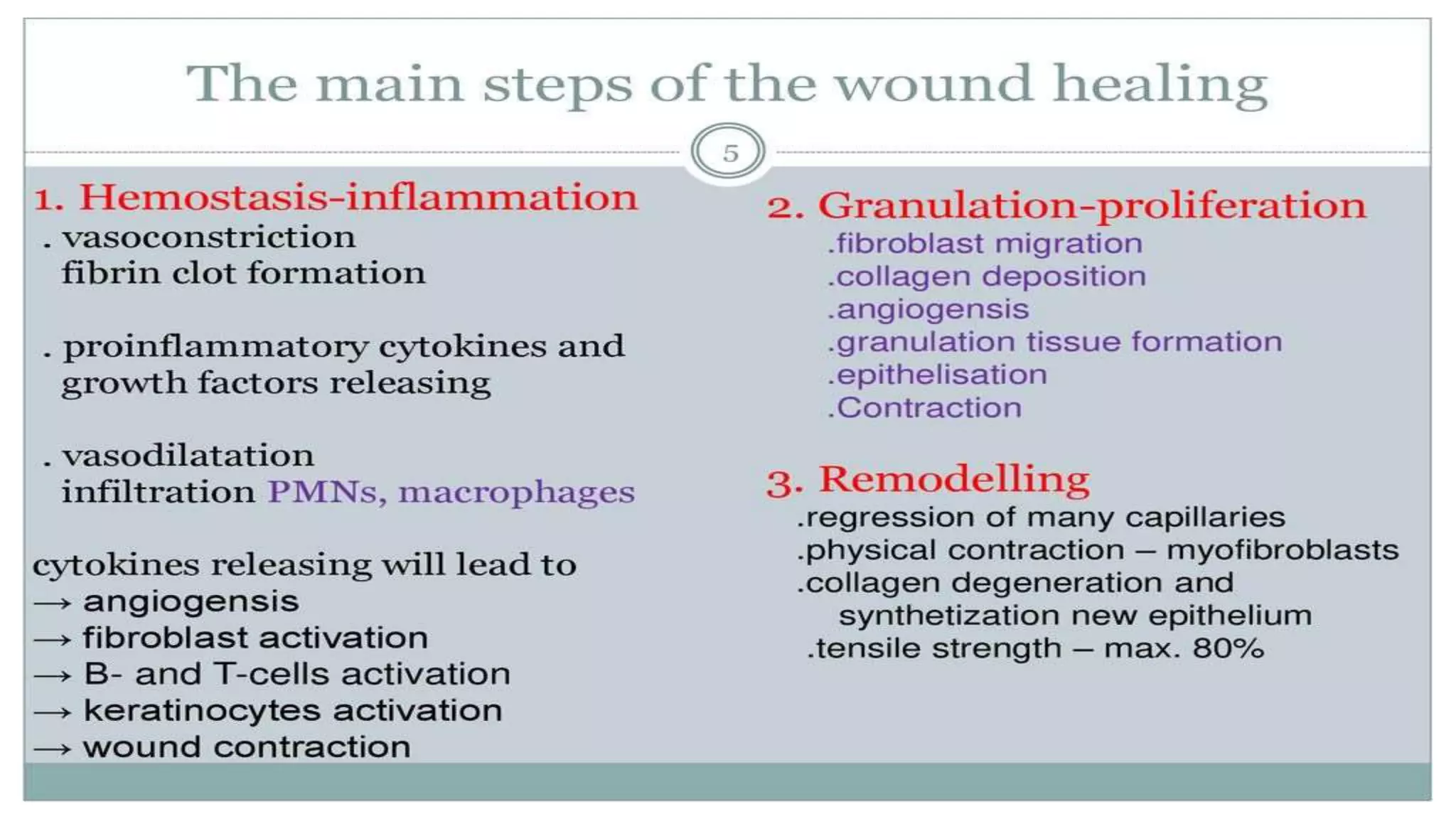 WOUNDS AND WOUND HEALING-1.pptx