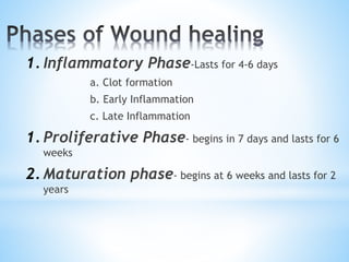 Wounds and wound healing | PPTX