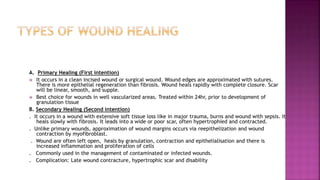 Wounds and Wound healing..pptx
